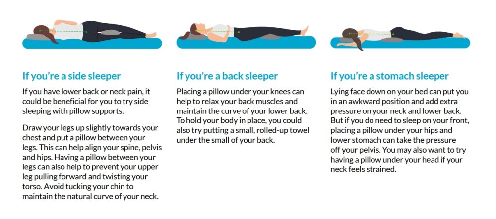 The best sleep positions to reduce back pain - Vita Health Group